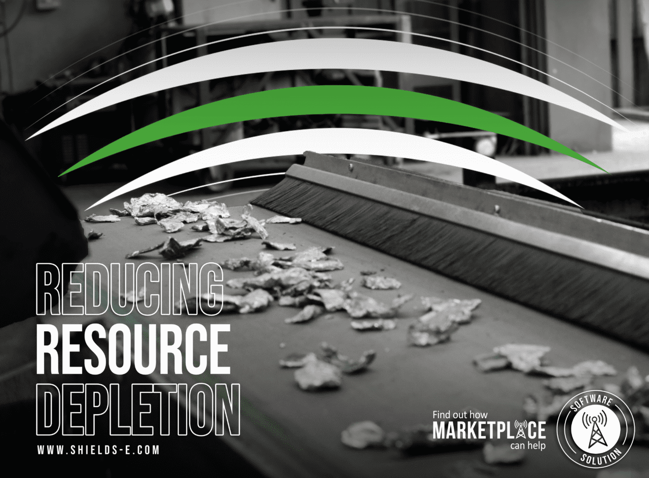 How to reduce resource depletion and develop clean energy via circular ...